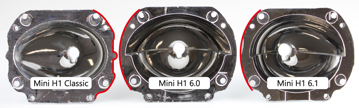 Mini-H1-versions – RetroFit Lab Blog